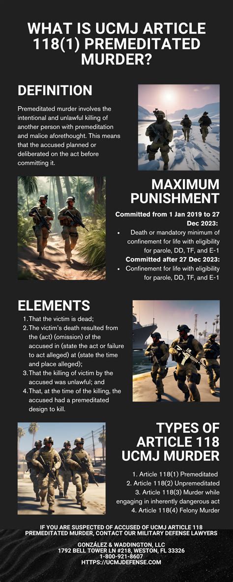 Ucmjmilitarylaw