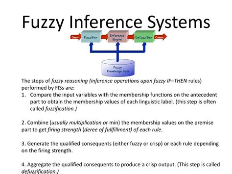 fuzzy inference systems ppt download