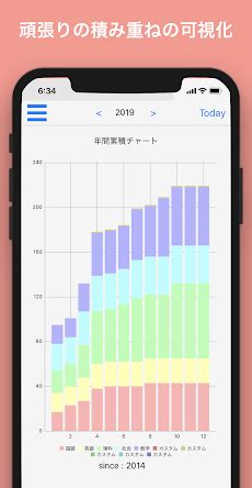 「学習記録帳」 Androidアプリ Applion