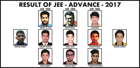 Mastermind Classes Jammu Jammu Jammu And Kashmir Coaching Centre For