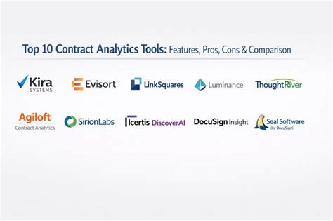 🚀 Top 10 Contract Analytics Tools — Features Pros And Cons 📑 Contract
