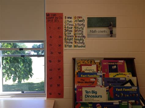 Addition Subtraction Feb March Our ClassRoom
