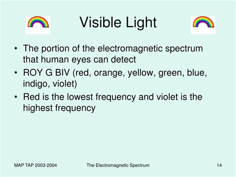 Ppt The Electromagnetic Spectrum Powerpoint Presentation Free
