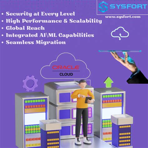 Oraclecloud Cloudinfrastructure Digitaltransformation