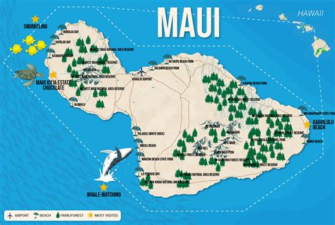 Hawaiian Islands Vector