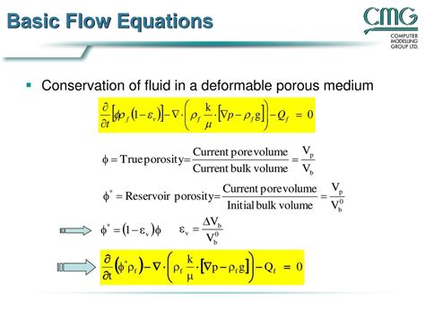 Geomech And Its Features Discussion On Iterative Coupling Examples