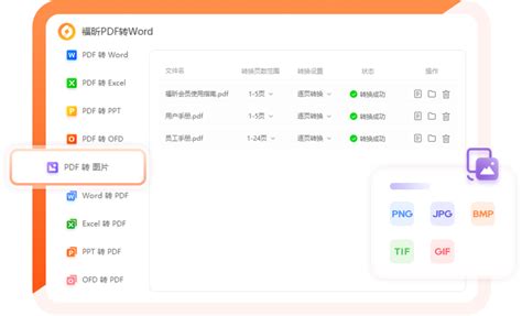 Pdf转换器软件推荐福昕pdf转word转换器免费下载地址 Pdf转换器软件推荐福昕pdf转word转换器免费下载地址