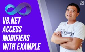 Access Modifiers In VB Net With Example List Of Access Modifiers
