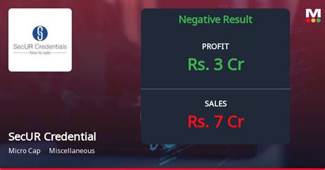 Secur Credentials Reports Decline In Q3 Performance