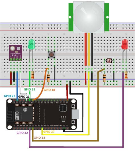 Iot Arduino Diagram Wiring Diagram Iot Arduino Diagram Wiring Diagram