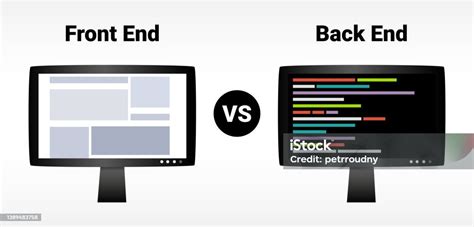 front end vs back end frontend vs backend sisi klien dan sisi server