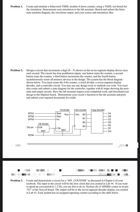 Solved Problem 1 ﻿create And Simulate A Behavioral Vhdl