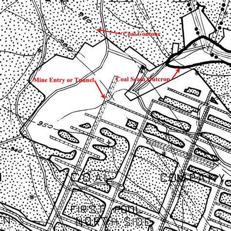 Figure5