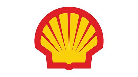 Your Guide To The Ancap Safety Rating System Shell Australia