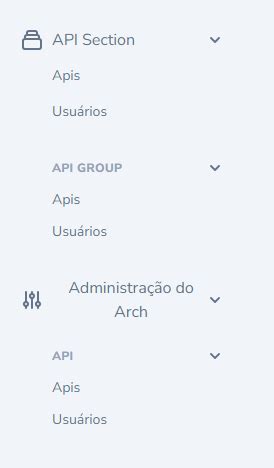 MenuGroup Is Still Displayed Even When MenuItem Is Not Visible To User Issue Laravel