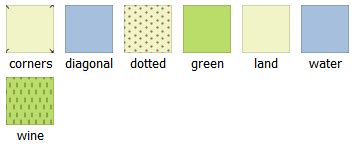 Differences Between ArcGIS And QGIS The Most Epic GIS Software Battle In GIS History GIS