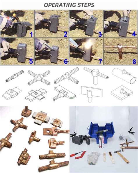 China Custom Cadweld Exothermic Welding System Mold Manufacturer And