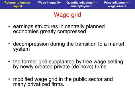 Ppt Labor Market Human Capital And Unemployment Powerpoint
