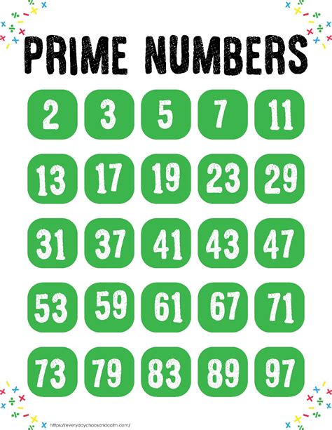 Prime And Composite Chart Printable Free Printable Blank Worksheets