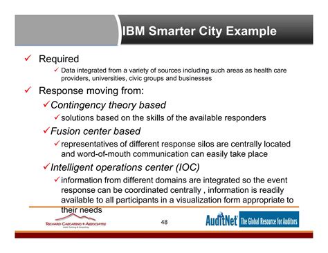 Data Analytics For Auditors Using The Analysis Ppt