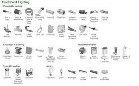 The Mcmaster Carr Tool Catalog Artmaker Blog