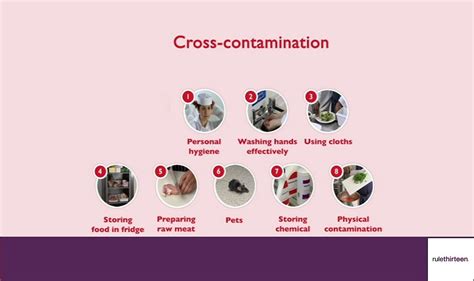 How To Prevent Cross Contamination By Rulethirteen Medium