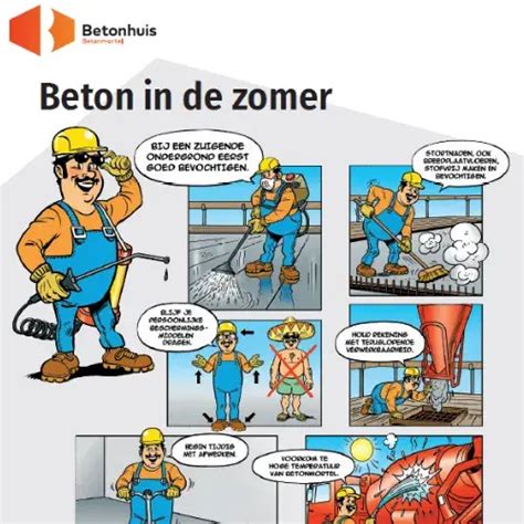 Posters Beton Op De Bouwplaats Betonhuis