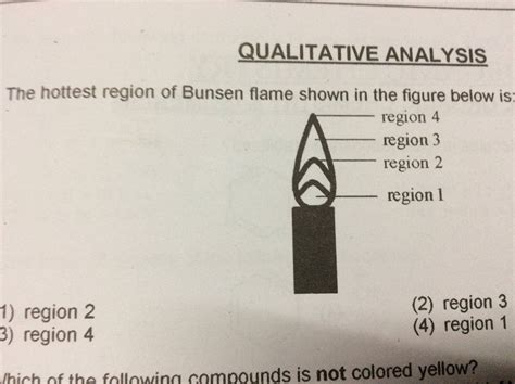 experimental chemistry hottest region of bunsen flame chemistry