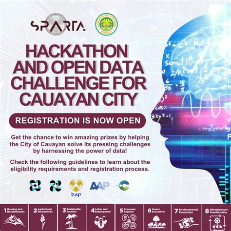 Projectspartaph Cauayanhackandodc Project Sparta Ph