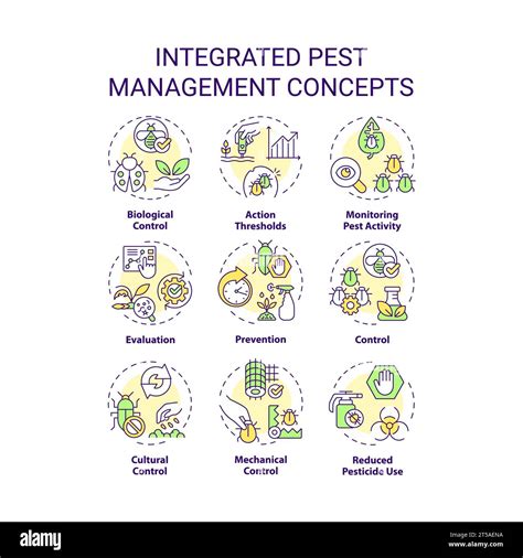 Integrated Pest Management Logo