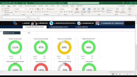Dashboard Con Kpi En Excel Plantilla De Excel Para Descargar Vrogue