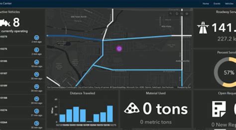 Compasscom Unveils Connectors For Asset Tracking In Esri Arcgis
