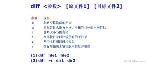 【数字ic快速入门】linux基本操作ic熟悉linux Csdn博客 【数字ic快速入门】linux基本操作ic熟悉linux Csdn博客