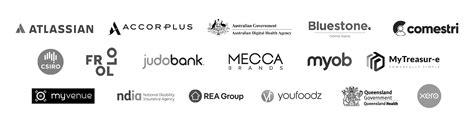 Itoc Acquisition Thoughtworks