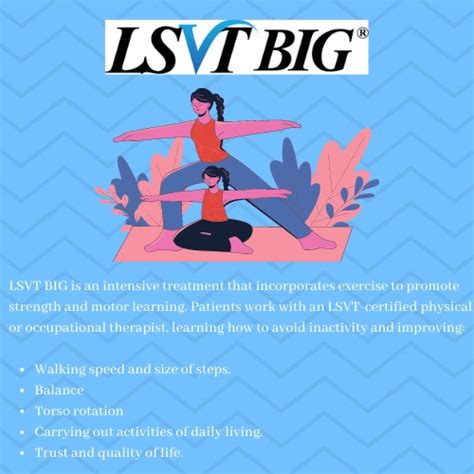 Lsvt Big Homework Helper Lsvt Big Homework Help Online