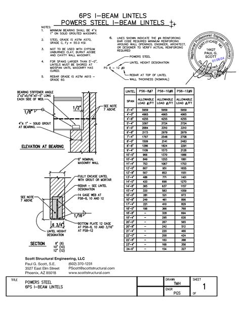 W24 Steel Beam Size Chart The Best Picture Of Beam