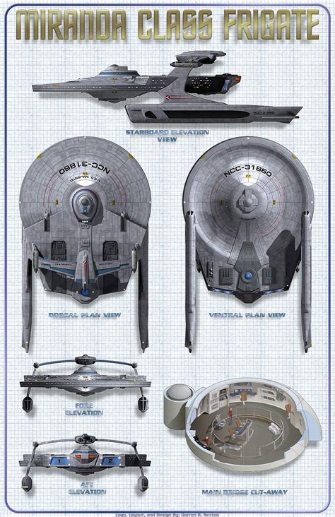 Star Trek Miranda Class Tmp Starmade Dock