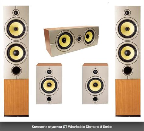 Домашній кінотеатр із сапбуфером wharfedale diamond 8 series — цена ...
