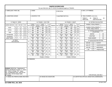 Da Form 7811 Sniper Scorecard Document Template