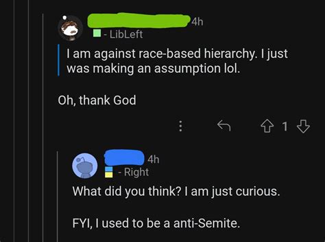 Average Polcom User Rredditmoment