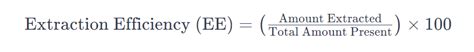 Extraction Efficiency Calculator Calculator Doc