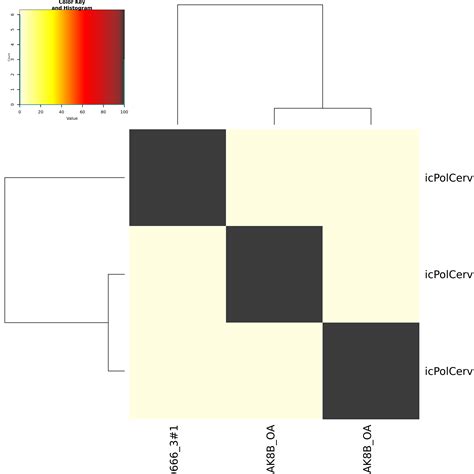 Tree Of Life Qc Species Report Polydrusus Cervinus