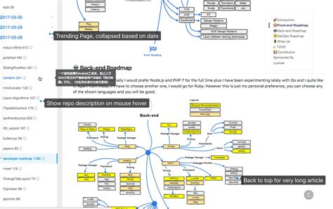Github Readme Enmd At Master · Sivagaogithub · Github
