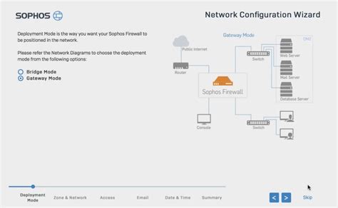 Sophos Xg Firewall The Complete Build And Maintenance Guide Basic Code Exploit Cyber Security