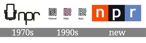 Npr Logo Logodix