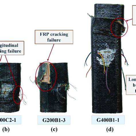 Diagram Of Glt And Clt Column Specimens A Laminate Combination B Download Scientific