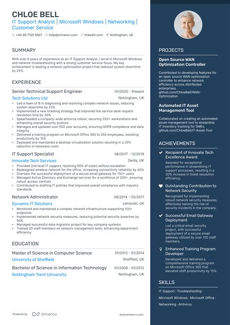 It Support Analyst Cv Examples And Guide For 2025
