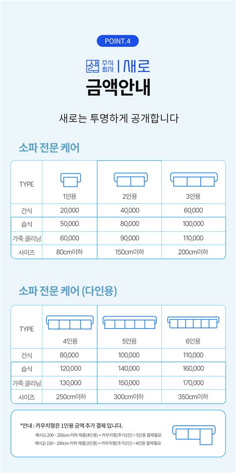 패브릭 소파 프리미엄 케어 방문케어 주식회사 새로 새로클린 본사