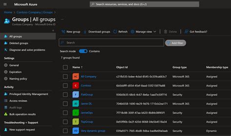 entra id group automation with powershell janne mattila