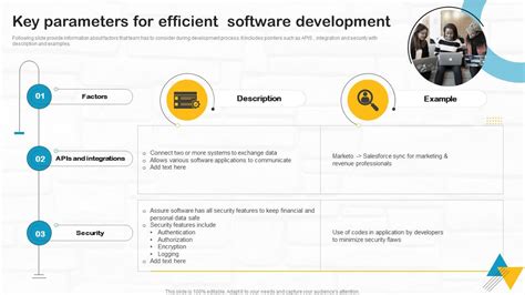 Developing Utility Billing Key Parameters For Efficient Software